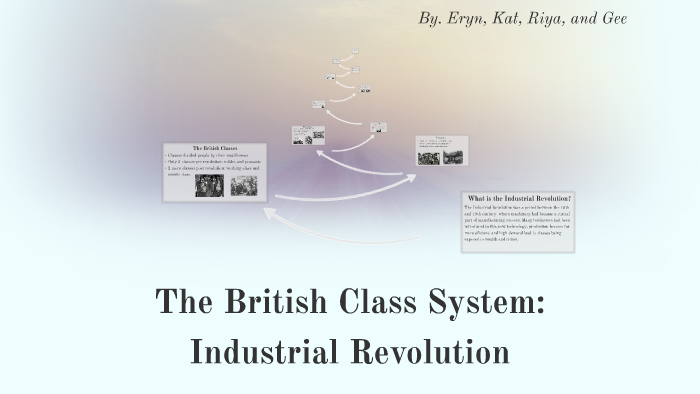 The British Class System; Industrial Revolution by Eryn Vant Hullenaar ...