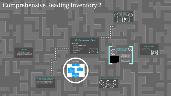 Overview of CRI-2 by Lauren Brannan