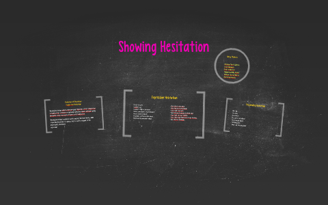 Definition Of Hesitation by Annisya Sabrina on Prezi