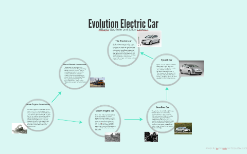 Evolution of the Electric Car by Mikayla Goodwin on Prezi