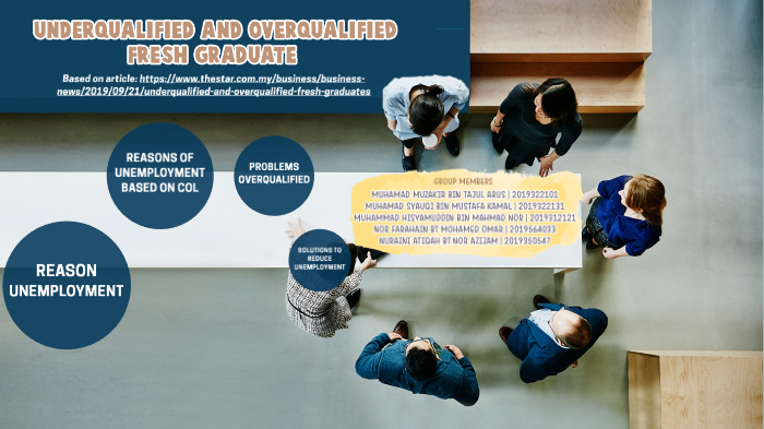 UNDER-QUALIFIED AND OVERQUALIFIED FRESH GRADUATE by Syaharazi Khalid on ...