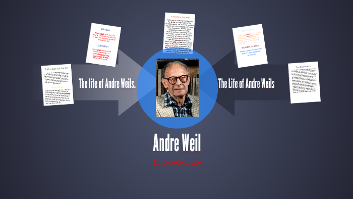 Andre Weil by danielle coronado on Prezi