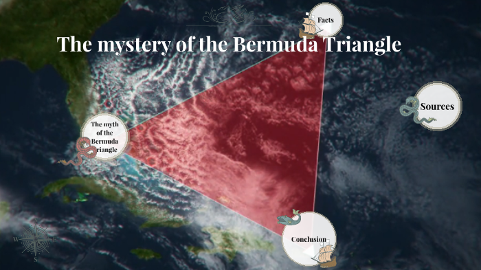 The bermuda triangle by Hedda Reinskou on Prezi