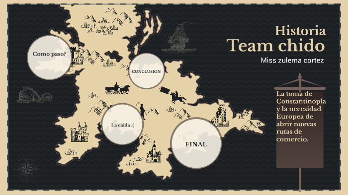 by Melanie Bustos on Prezi