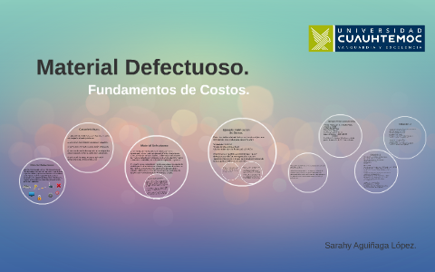 Material Defectuoso: by Sarahy Aguiñaga López on Prezi