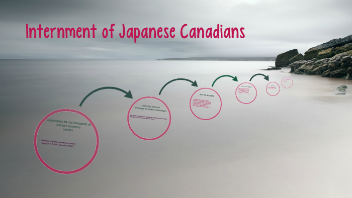 Internment of Japanese Canadians by chanyce green on Prezi