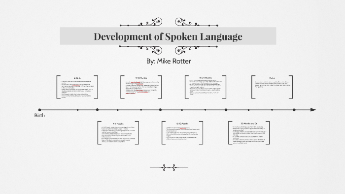 Development of Spoken Language Timeline by Mike Rotter on Prezi