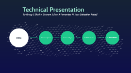Top technical project presentation template | Prezi