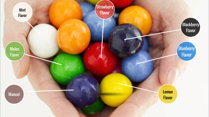 Super Hero Gum by YUNA SONG on Prezi