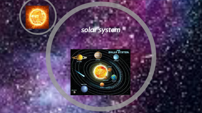 solar system by Patrick Stowe on Prezi