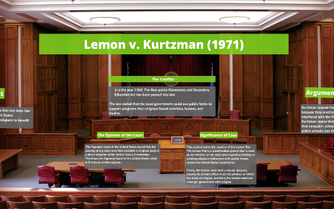 Lemon v. Kurtzman by Tyler Cote on Prezi