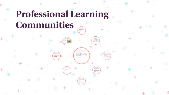 Professional Learning Communities by Victoria M on Prezi