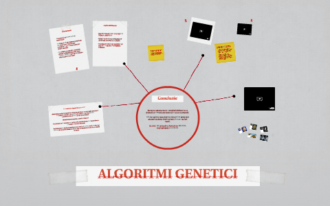 ALGORITMI GENETICI by Andrei-Cristian S. on Prezi