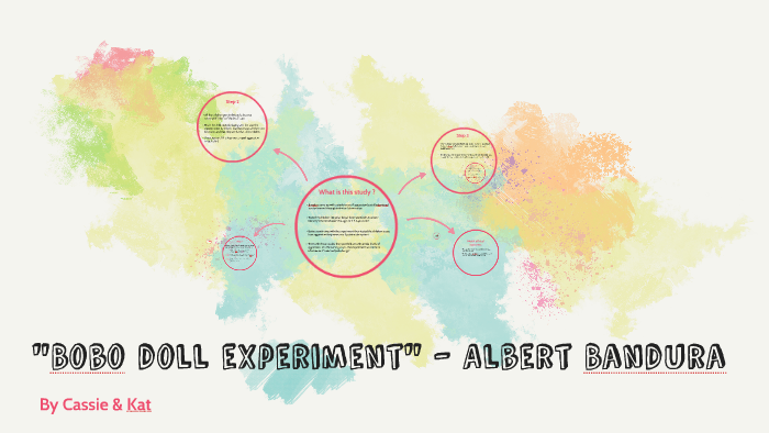 Bobo doll- Albert Bandura by Cassie Williams on Prezi