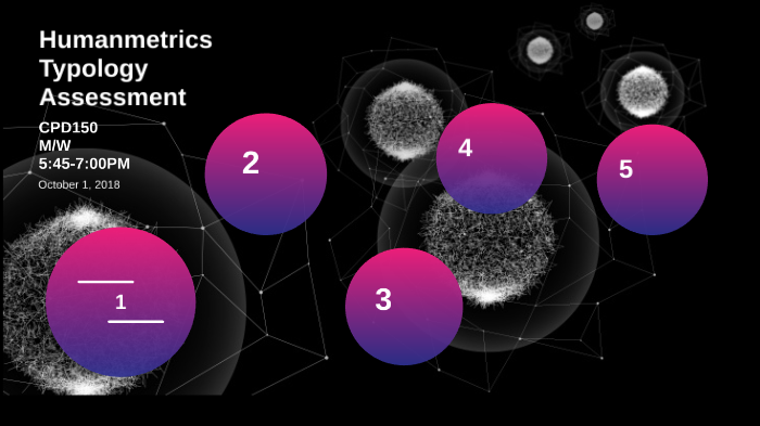 Humanmetrics Typology Assessment by Andres Aguilar on Prezi