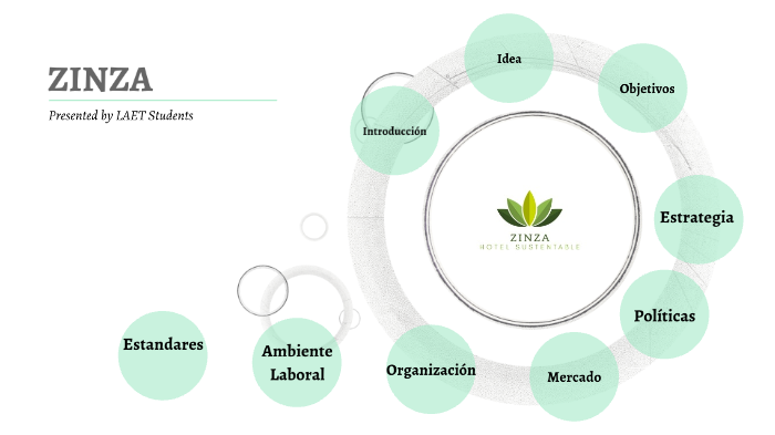 ZINZA by Juan Saldaña on Prezi