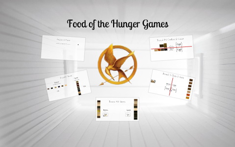 Hunger Games Project by Sarah Loneman on Prezi