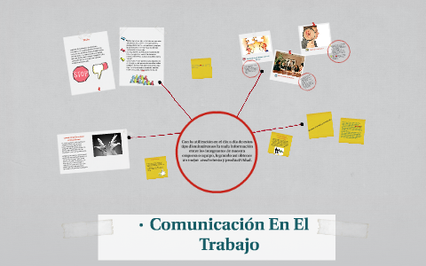 Comunicacion En El Trabajo by Roberto Ceja on Prezi