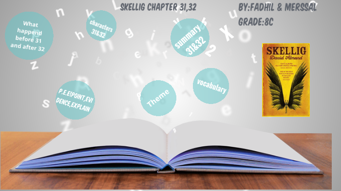 chapter 31 and 32 Skellig by merssal nandana on Prezi