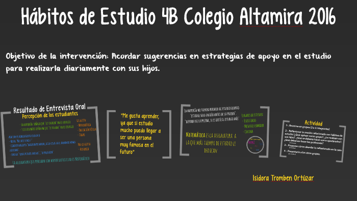 Hábitos de Estudio by isi tromben on Prezi