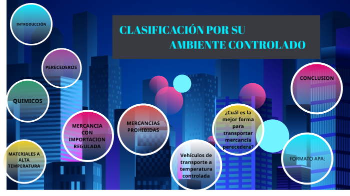 Clasificacion por su Ambiente Controlado by Daniela Ramos on Prezi