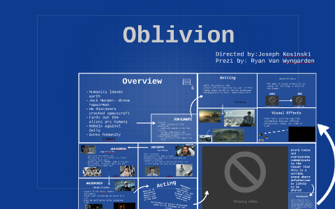 Oblivion by on Prezi