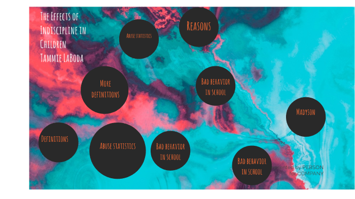 The Affects of Indiscipline in Children by on Prezi