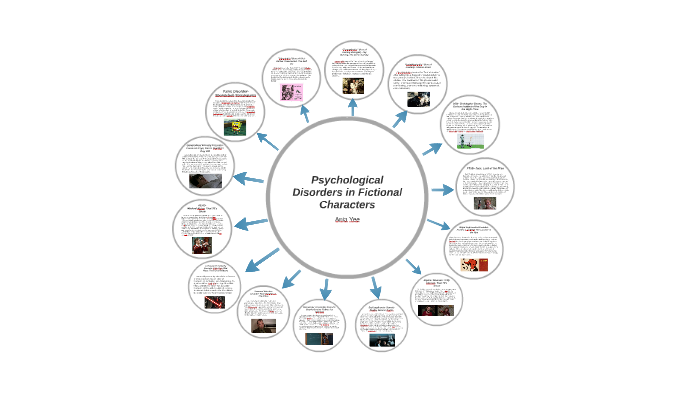 Psychological Disorders in Fiction by Ania Yee-Boguinskaia on Prezi