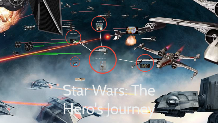 Star Wars: The Hero's Journey by Michelle Grant on Prezi