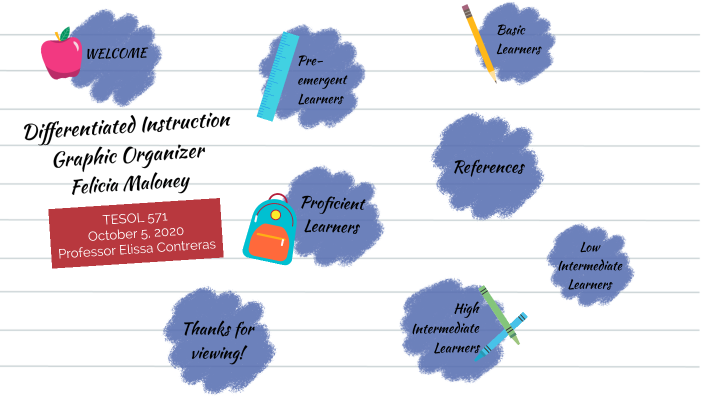 Differentiated Instruction Graphic Organizer by on Prezi