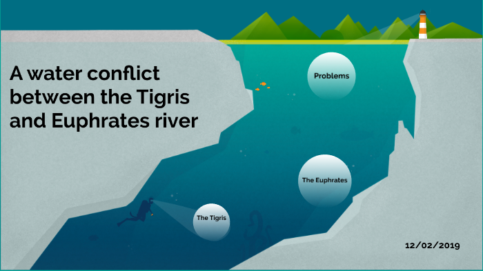 A Conflict between Tigris and Euphrates River by Ervinh Nguyen on Prezi