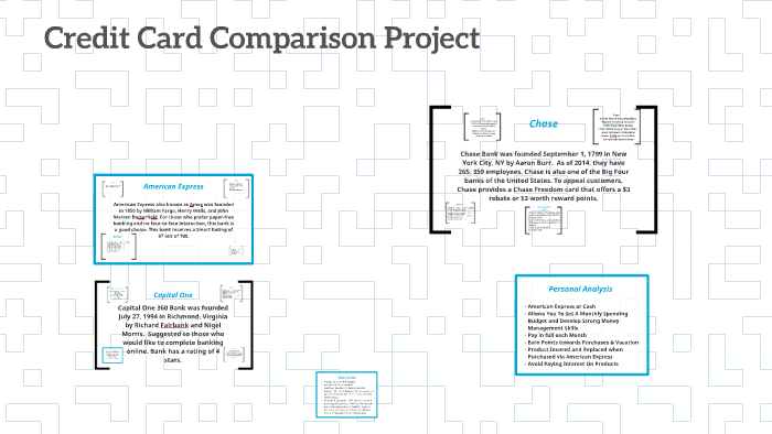 Credit Card Comparison Project by Braxton Babb on Prezi
