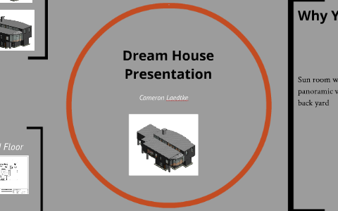 Dream House Presentation by cameron laedtke on Prezi