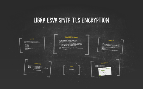 LIBRA ESVA SMTP TLS ENCRYPTION by Paolo Frizzi on Prezi