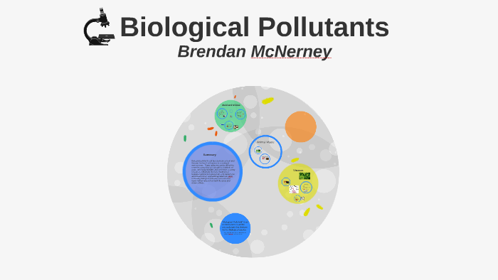 Biological Pollutants by on Prezi
