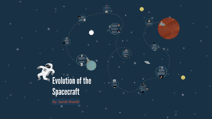 Evolution of the Spacecraft by Sarah Brandt on Prezi
