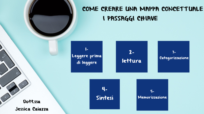 Come Creare Una Mappa Concettuale By Jessica Caiazza On Prezi