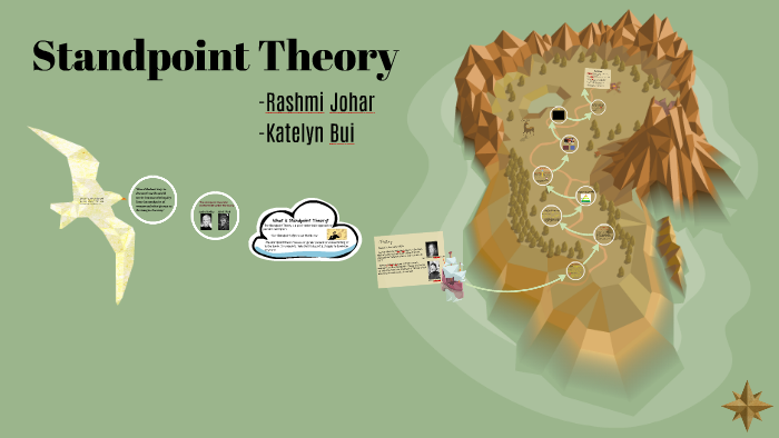 Standpoint Theory by on Prezi
