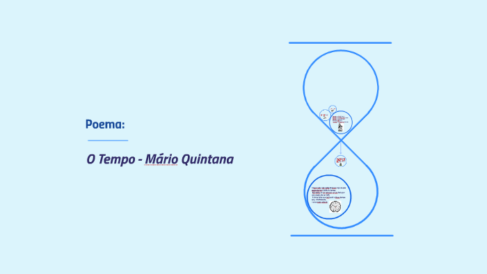 Poema "O Tempo" de Mário Quintana by Janette Ferreira on Prezi