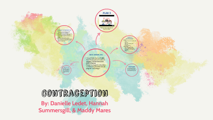 Contraception by Danielle Ledet on Prezi