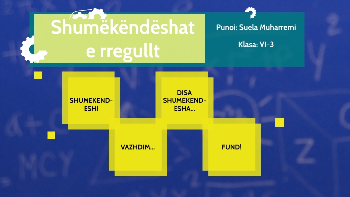 Shumëkëndëshat e rregullt by Mësimet e Suelës on Prezi