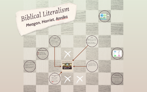 ToK Religious Knowledge System by Harriet Jung on Prezi