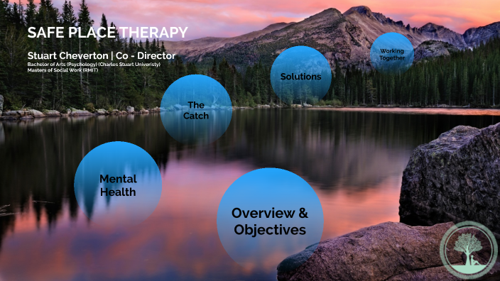 Safe Place Therapy by Viney Prasad on Prezi