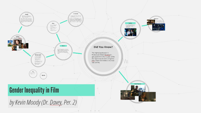 Gender Inequality in Film by Kevin Moody on Prezi