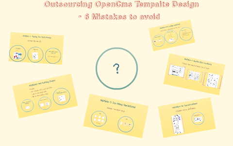 6 Mistakes to avoid by Yuta Aoki on Prezi