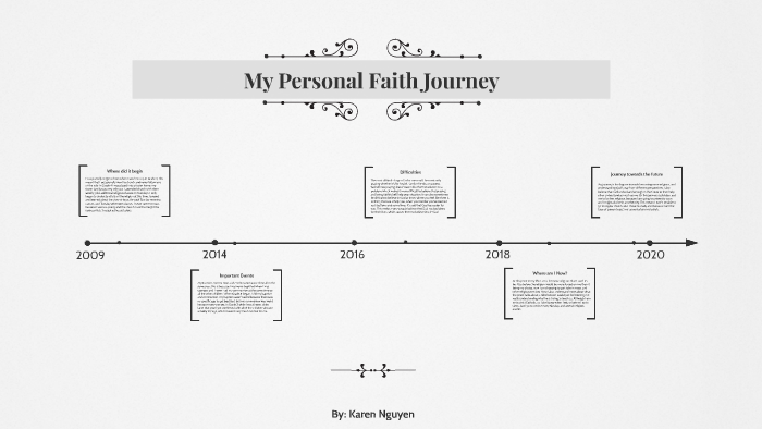 My Personal Faith Journey by Karen Nguyen on Prezi