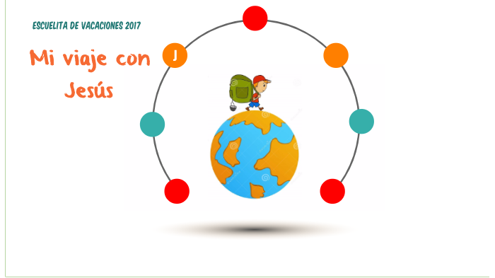Escuelita de Vacaciones Mi viaje con Jesús by David Barrios on Prezi