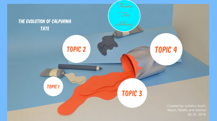 The Evolution of Calpurnia Tate by Maahi Tilak on Prezi