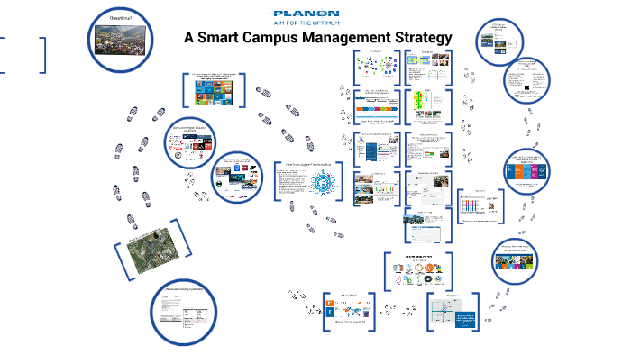 A Smart Campus Management Strategy by Jessica Raymond on Prezi