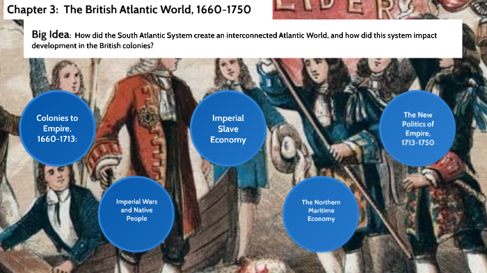 Chapter 3: The British Atlantic World, 1660-1750 by Phil Balkus on Prezi